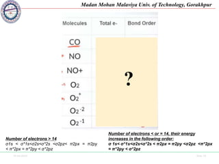 Chemistry 1 and 2 ,mot unit cell ppt.ppt