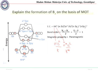 Chemistry 1 and 2 ,mot unit cell ppt.ppt