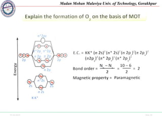 Chemistry 1 and 2 ,mot unit cell ppt.ppt