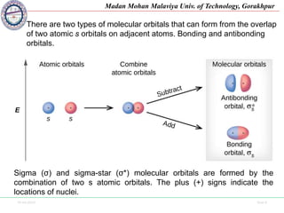 Chemistry 1 and 2 ,mot unit cell ppt.ppt