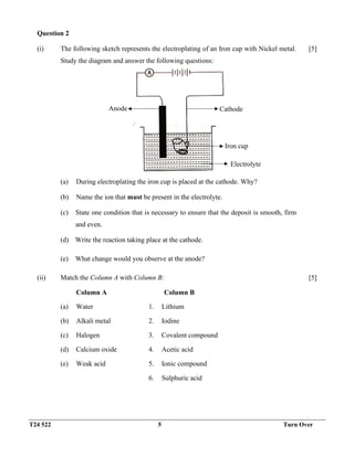 chemistry 2024 icse board exam ................. | PDF