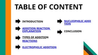 NUCLEOPHILIC AND ELECTROPHILIC ADDITION REACTIONS | PPT