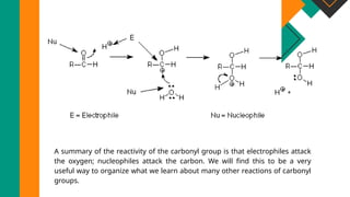NUCLEOPHILIC AND ELECTROPHILIC ADDITION REACTIONS | PPTX