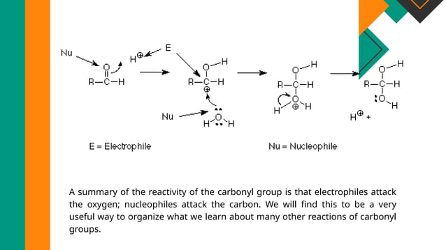 NUCLEOPHILIC AND ELECTROPHILIC ADDITION REACTIONS | PPTX