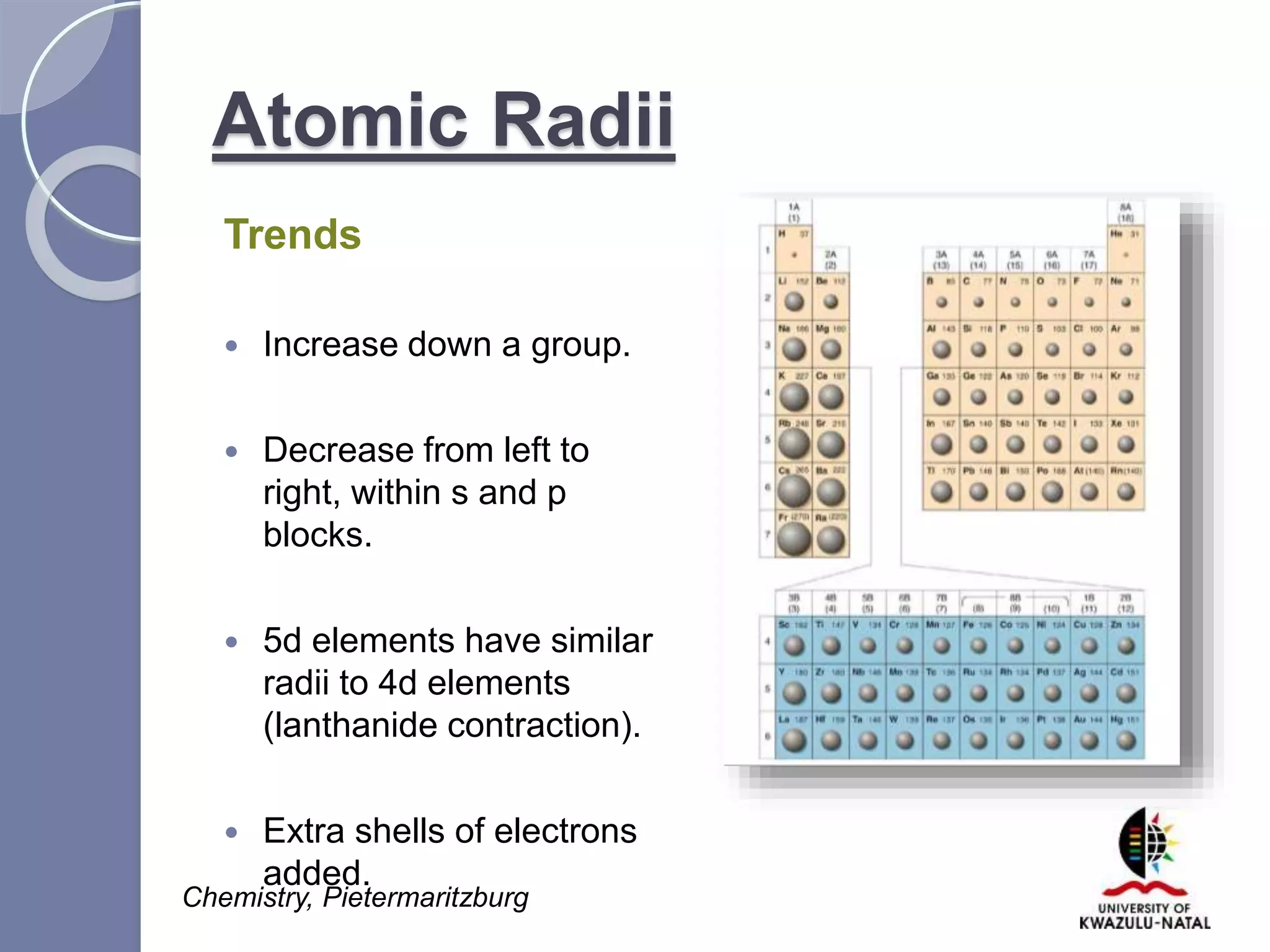 Chemistry 210 Descriptive Chemistry.pptx