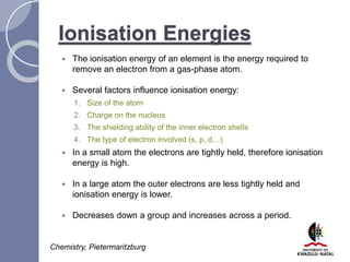 Chemistry 210 Descriptive Chemistry.pptx