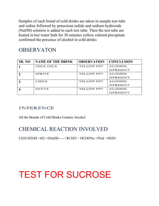content of cold drinks available in the market-chemistry investigatory ...