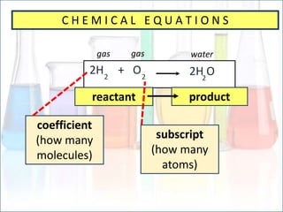 Chemistry 2: chemical equations & reading the periodic table | PPTX