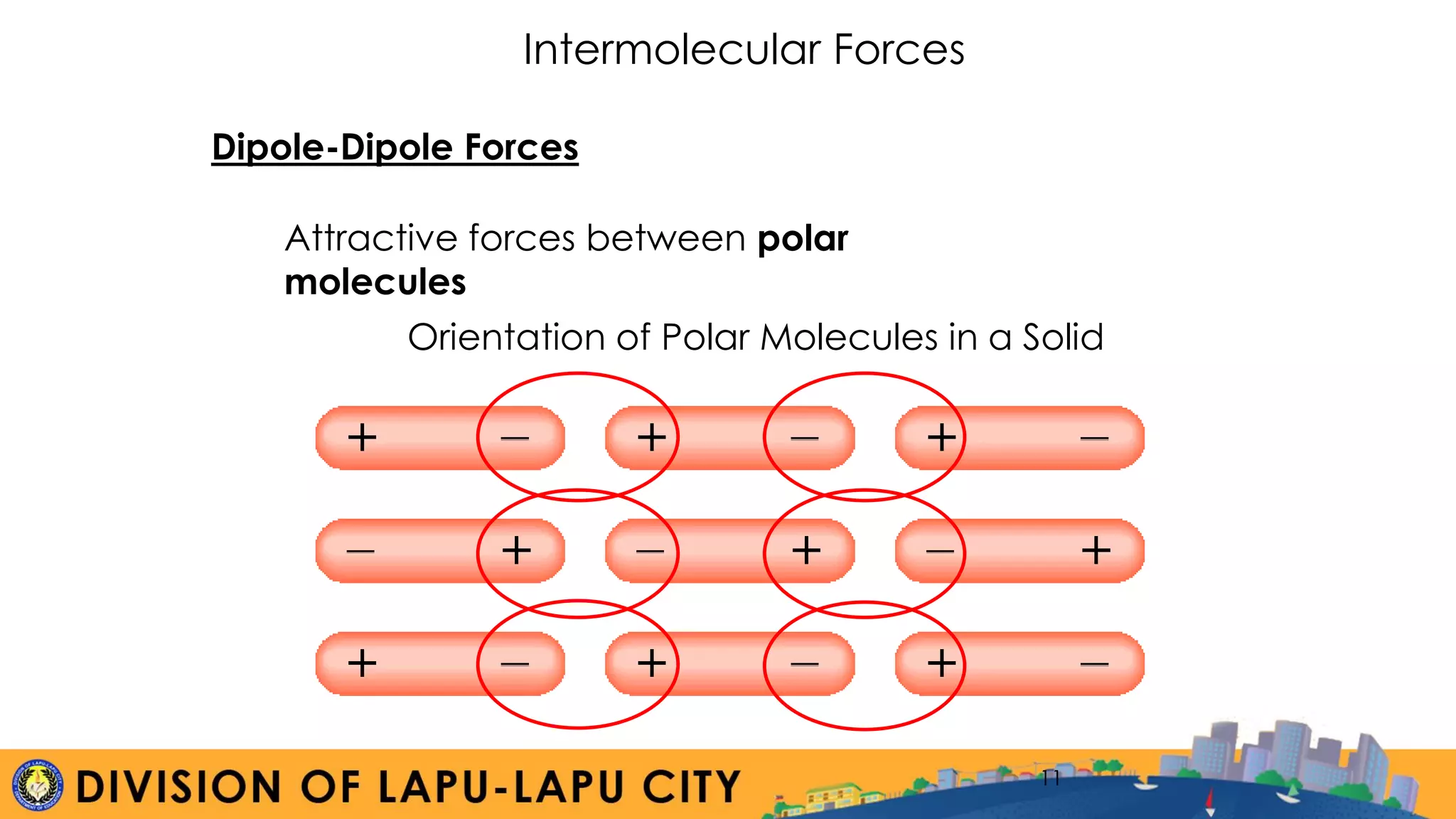 Chemistry 2 (Module 1 - Week 1) Intermolecular Forces.pdf