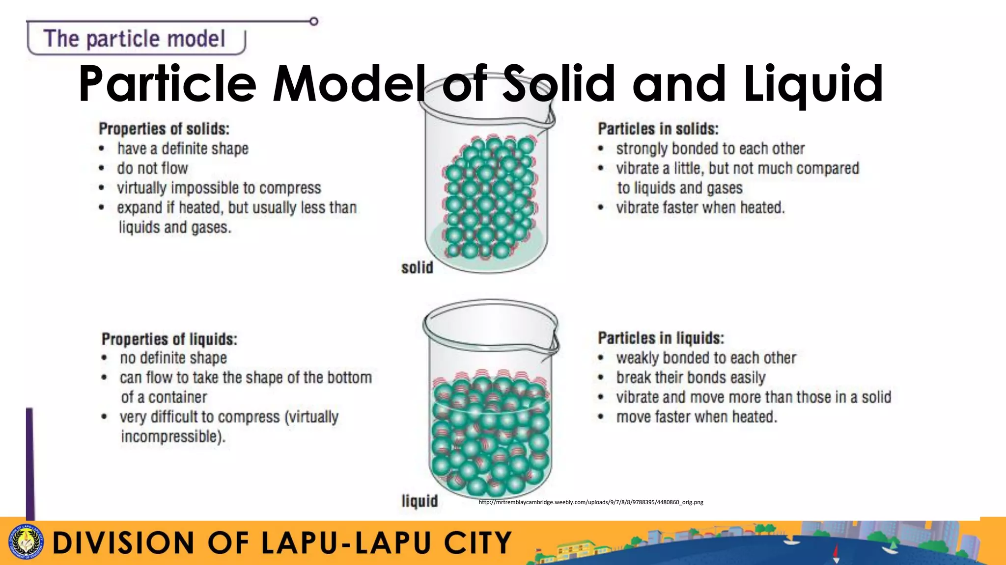 Chemistry 2 (Module 1 - Week 1) Intermolecular Forces.pdf