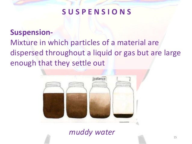 Suspension In Chemistry