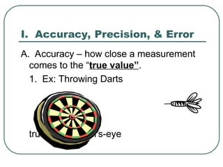 Chemistry 3.1 Notes (Accuracy, precision, error and sig figs).ppt