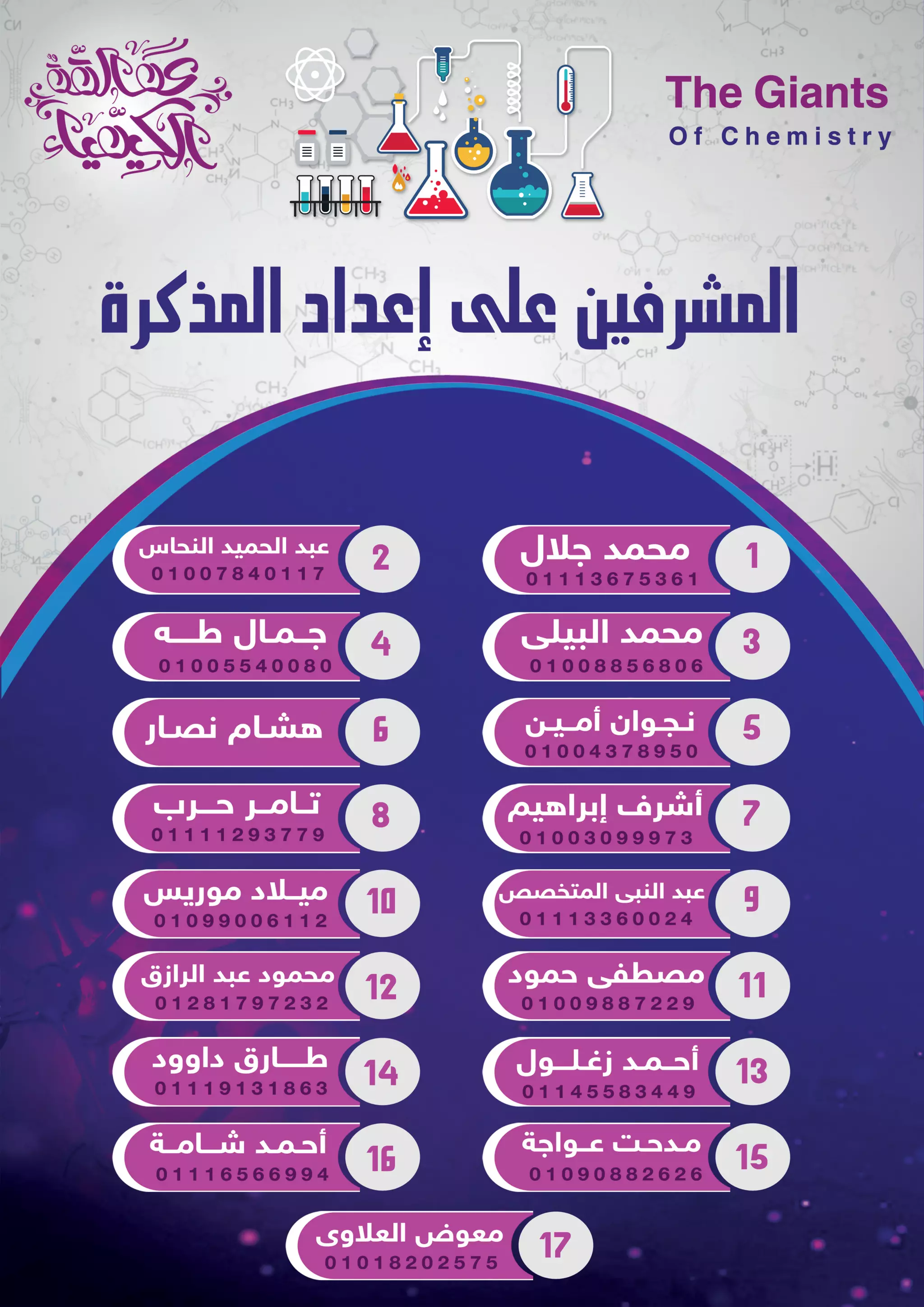 Chemistry 3rd sec Egypt | PDF
