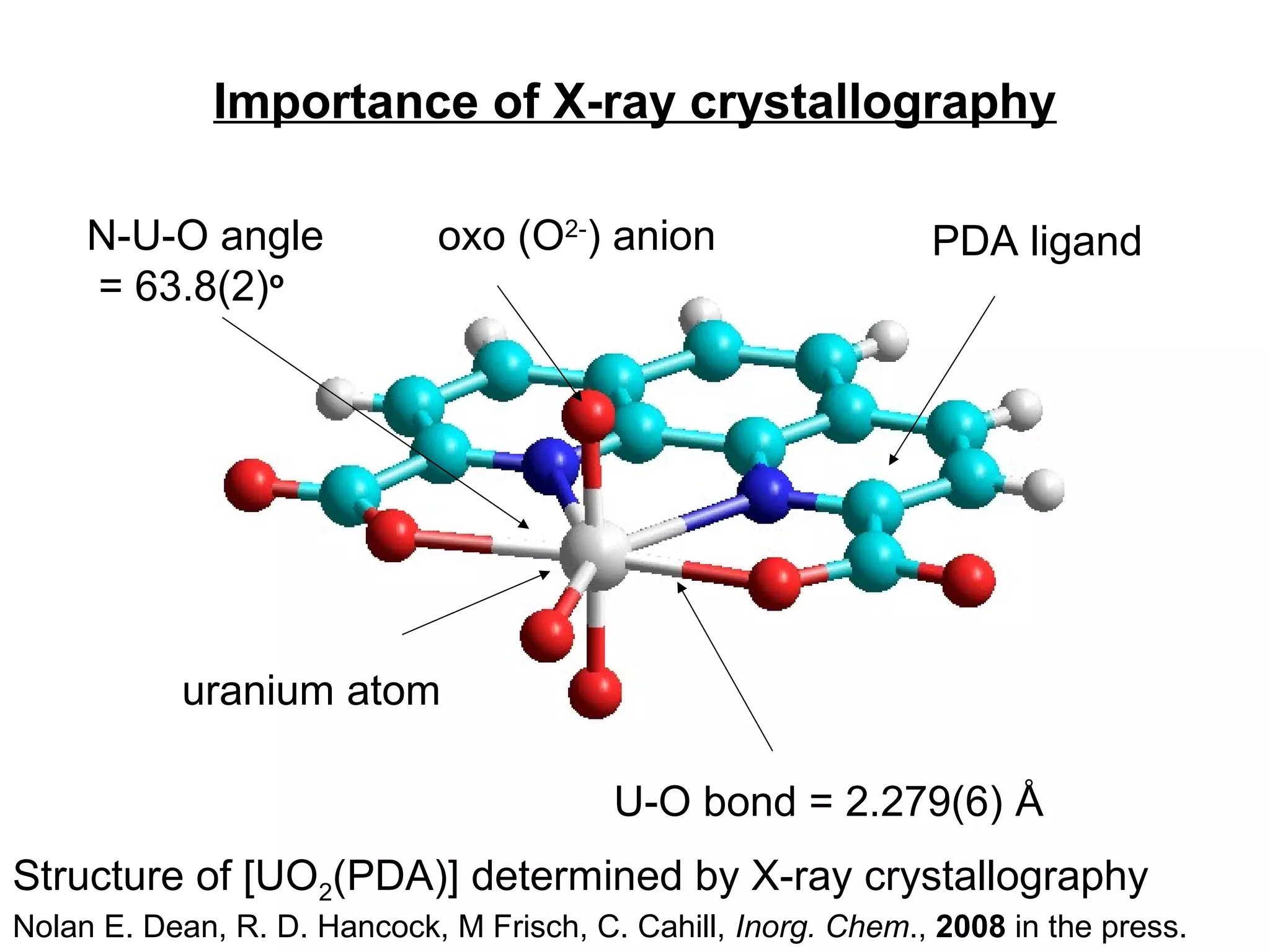 Chemistry445lecture7 grouptheory | PPT