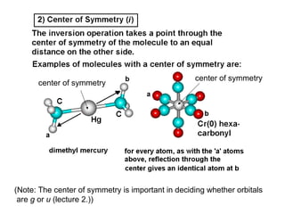 Chemistry445lecture7 grouptheory | PPT