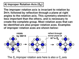 Chemistry445lecture7 grouptheory | PPT