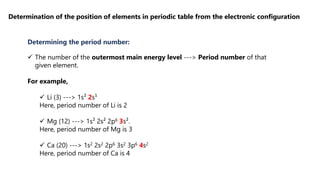 Periodic Table | PPTX