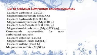 chemistry 5th chap.pptx