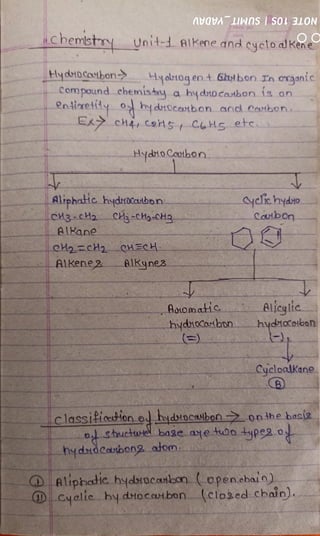 Chemistry 5th semester 2nd Notes ( Sumit_yadav).pdf