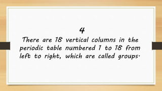 Salient features of long form periodic table | PPTX | Chemistry | Science