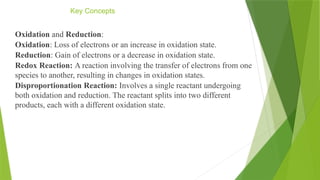 Chemistry A-level Group two presentation (1).pptx