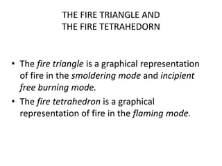 Chemistry and behavior of fire | PPTX