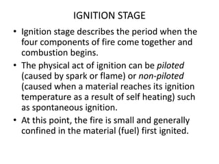 Chemistry and behavior of fire | PPTX