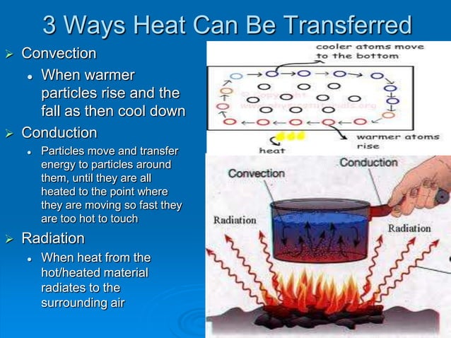 Chemistry and bio apes ppt chaper 2 | PPT | Free Download