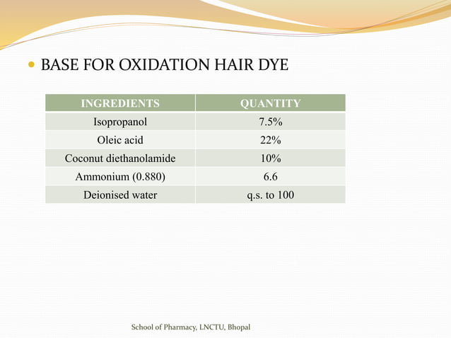 Chemistry and formulation of para phenylene diamine based hair dye ...