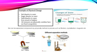 Chemistry and its basic concept | PPT