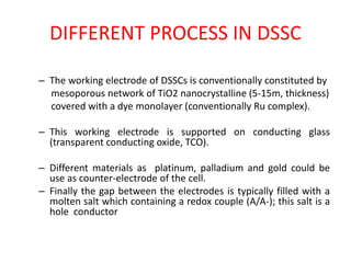 Chemistry and physics of dssc ppt | PPTX