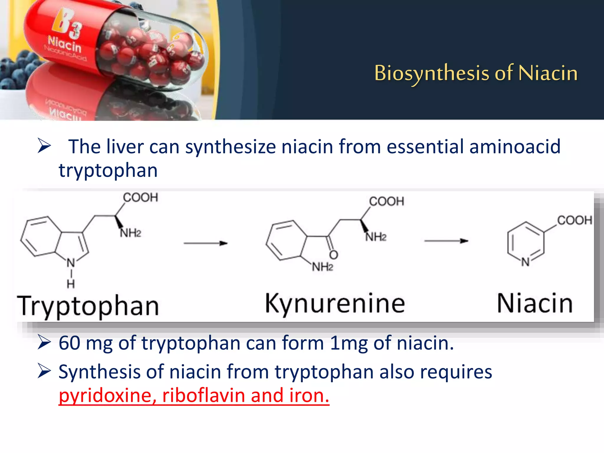 Chemistry and physiological significance of niacin | PPTX