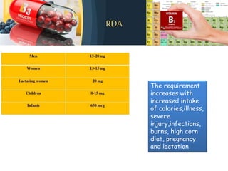 Chemistry and physiological significance of niacin | PPTX