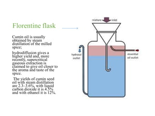 Chemistry and processing cumin | PPTX