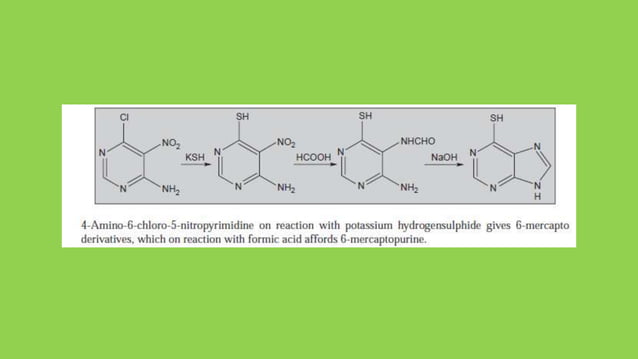 Chemistry And Synthesis Of Methotrexate Pptx