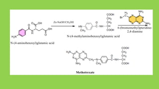 chemistry and synthesis of methotrexate.pptx