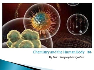 Chemistry and the Human Body. ppt. | PPT