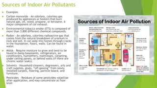 Chemistry and toxicology easy presentation 090890 | PPT