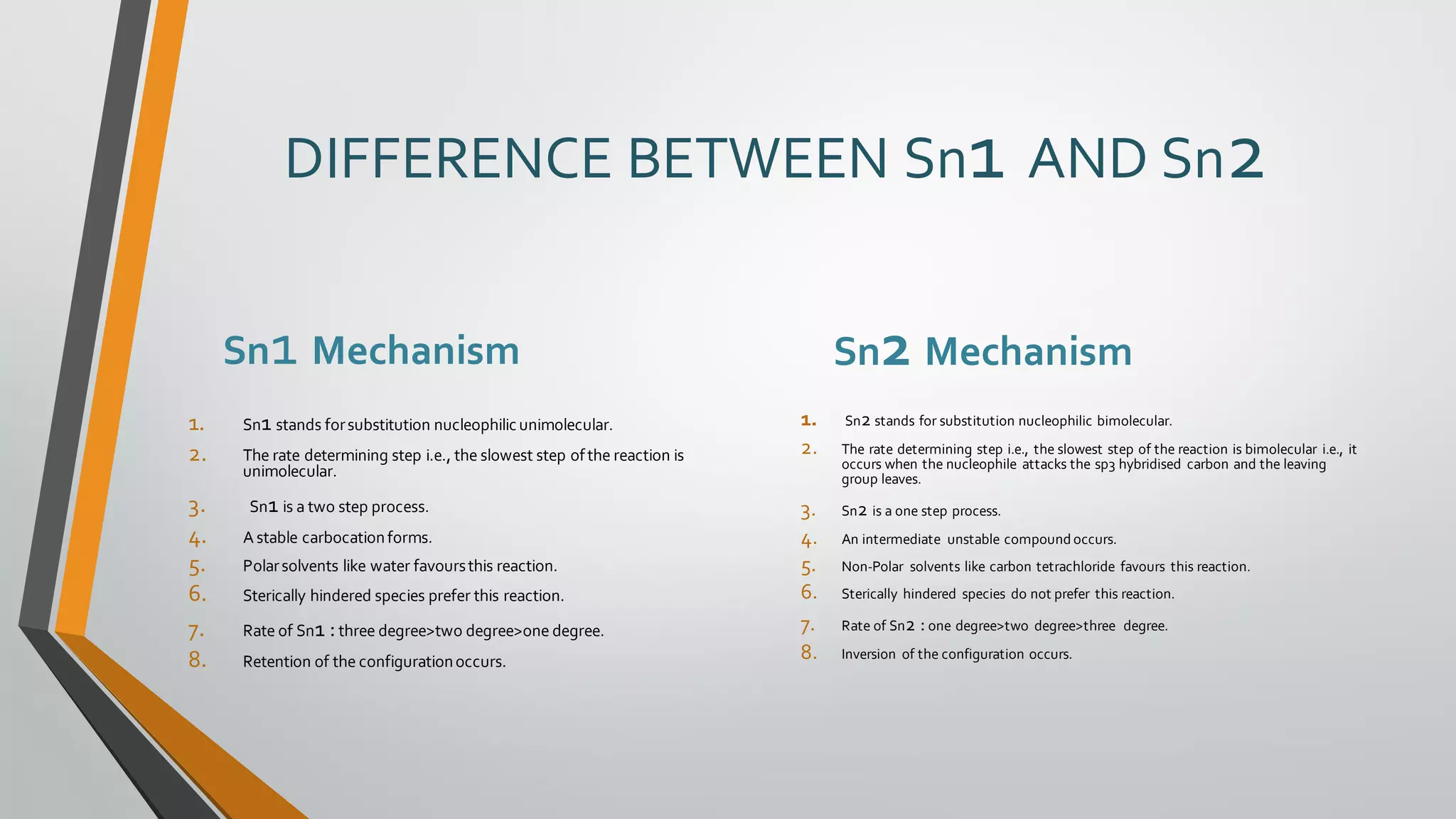 CHEMISTRY ASSIGNMENT.pdf