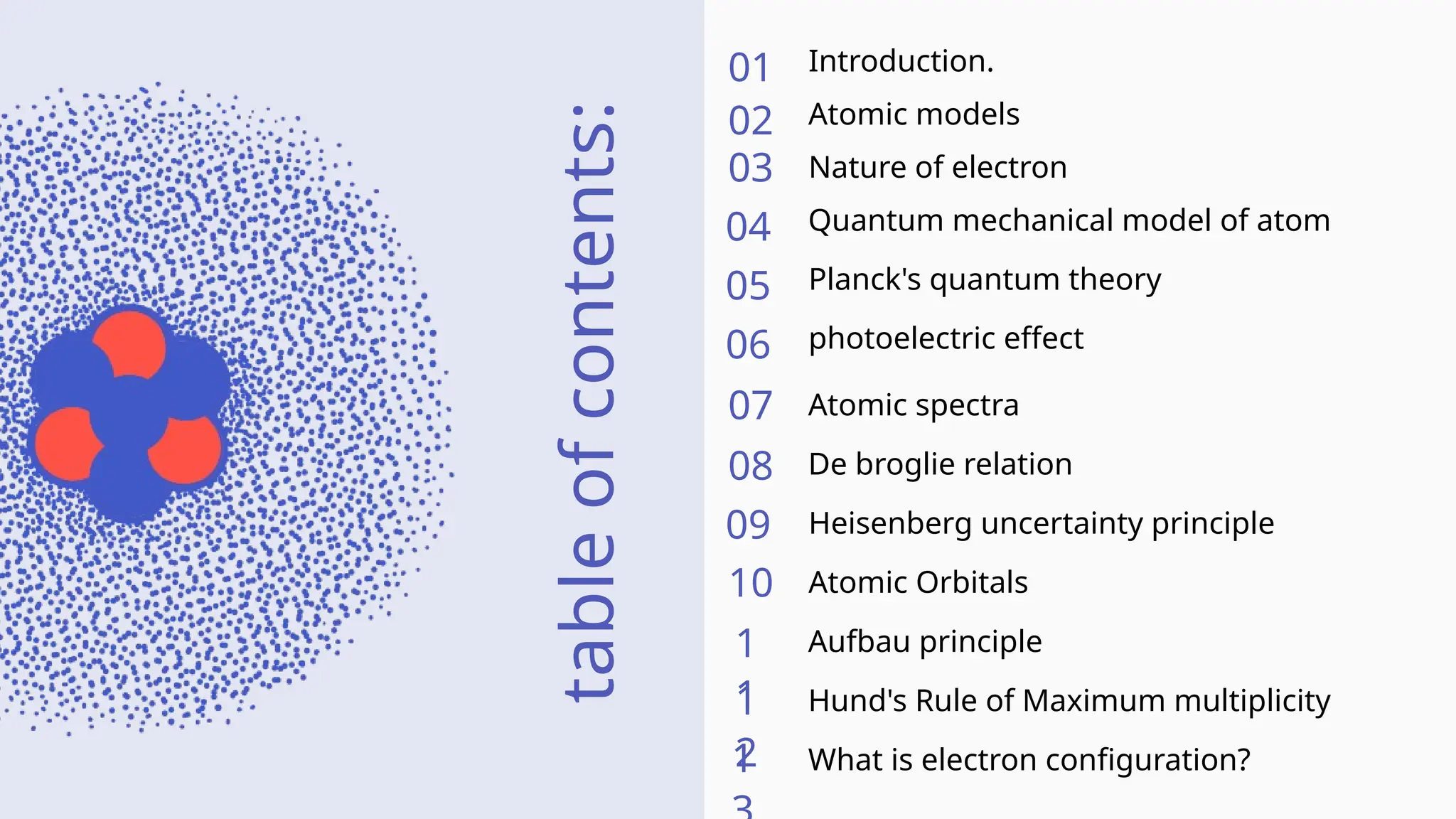 Chemistry Atomic structure Presentation in Lavander red blue illustrative _20240626_071230_0000.pptx