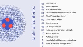 Chemistry Atomic structure Presentation in Lavander red blue ...