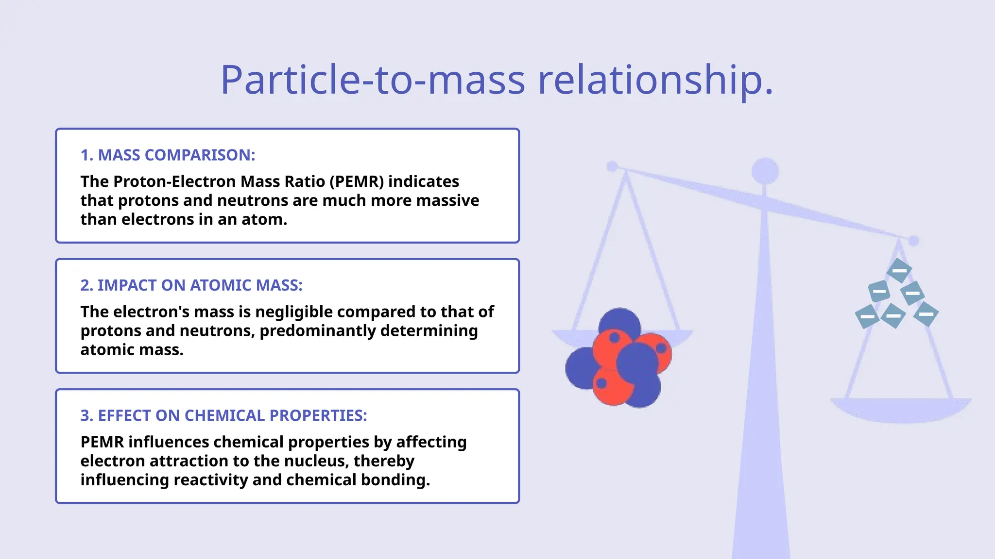 Chemistry Atomic structure Presentation in Lavander red blue illustrative style .pptx