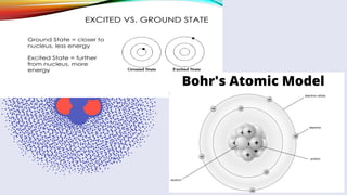 Chemistry Atomic structure Presentation in Lavander red blue illustrative style .pptx