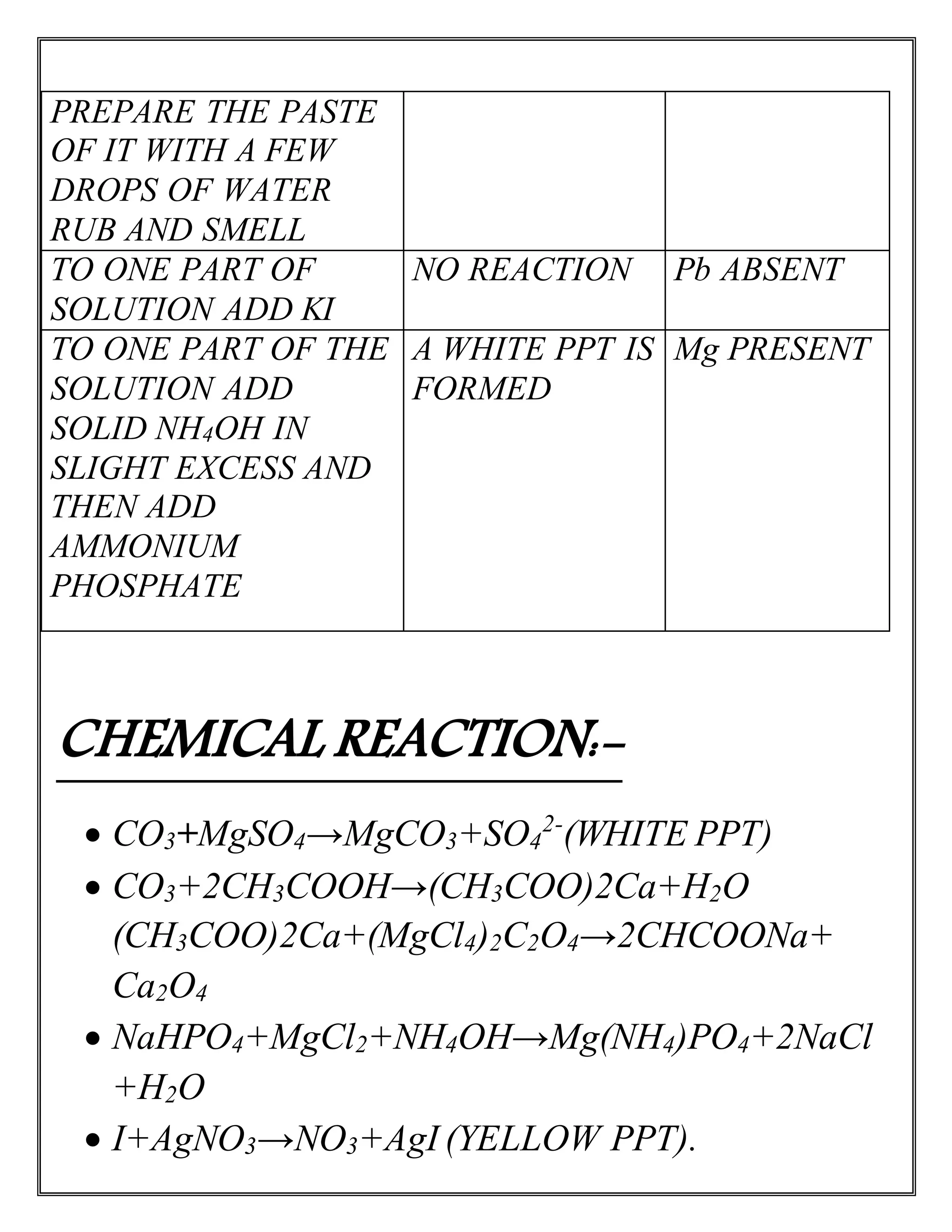 identification of cations and anions present in toothpaste | DOCX