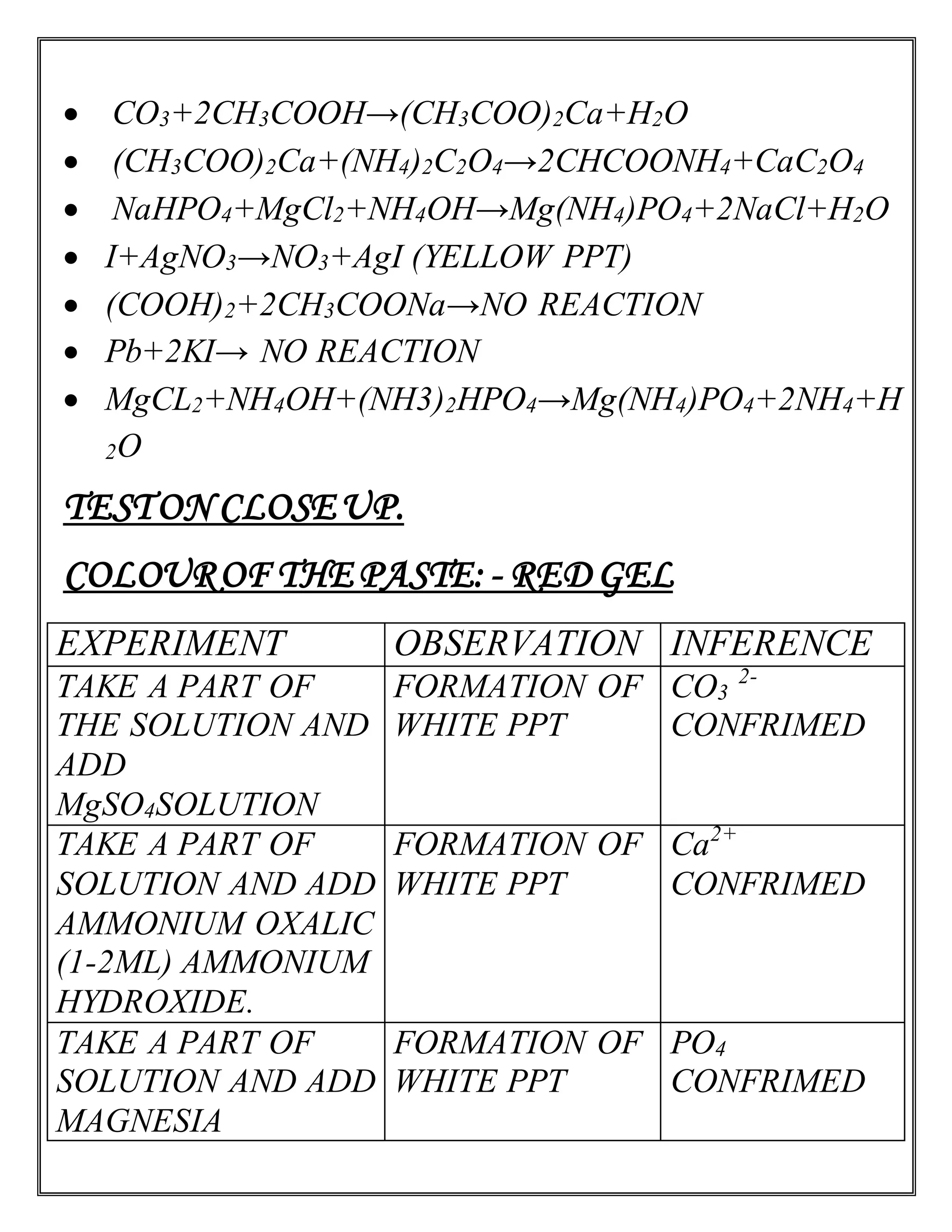 identification of cations and anions present in toothpaste | DOCX