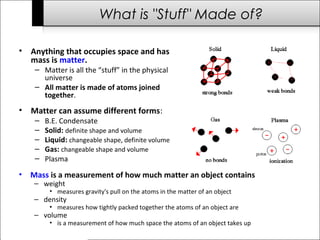 Chemistry Basics | PPT