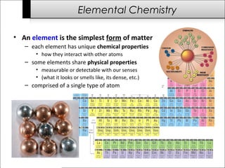 Chemistry Basics | PPT