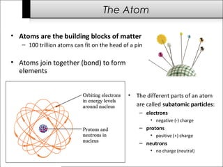 Chemistry Basics | PPT