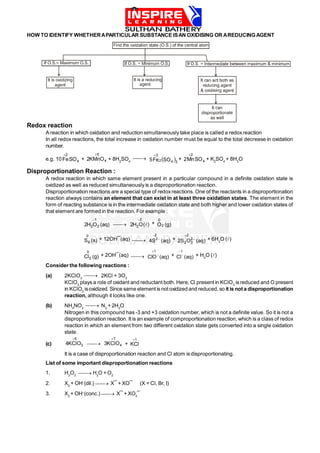 Chemistry basics | PDF