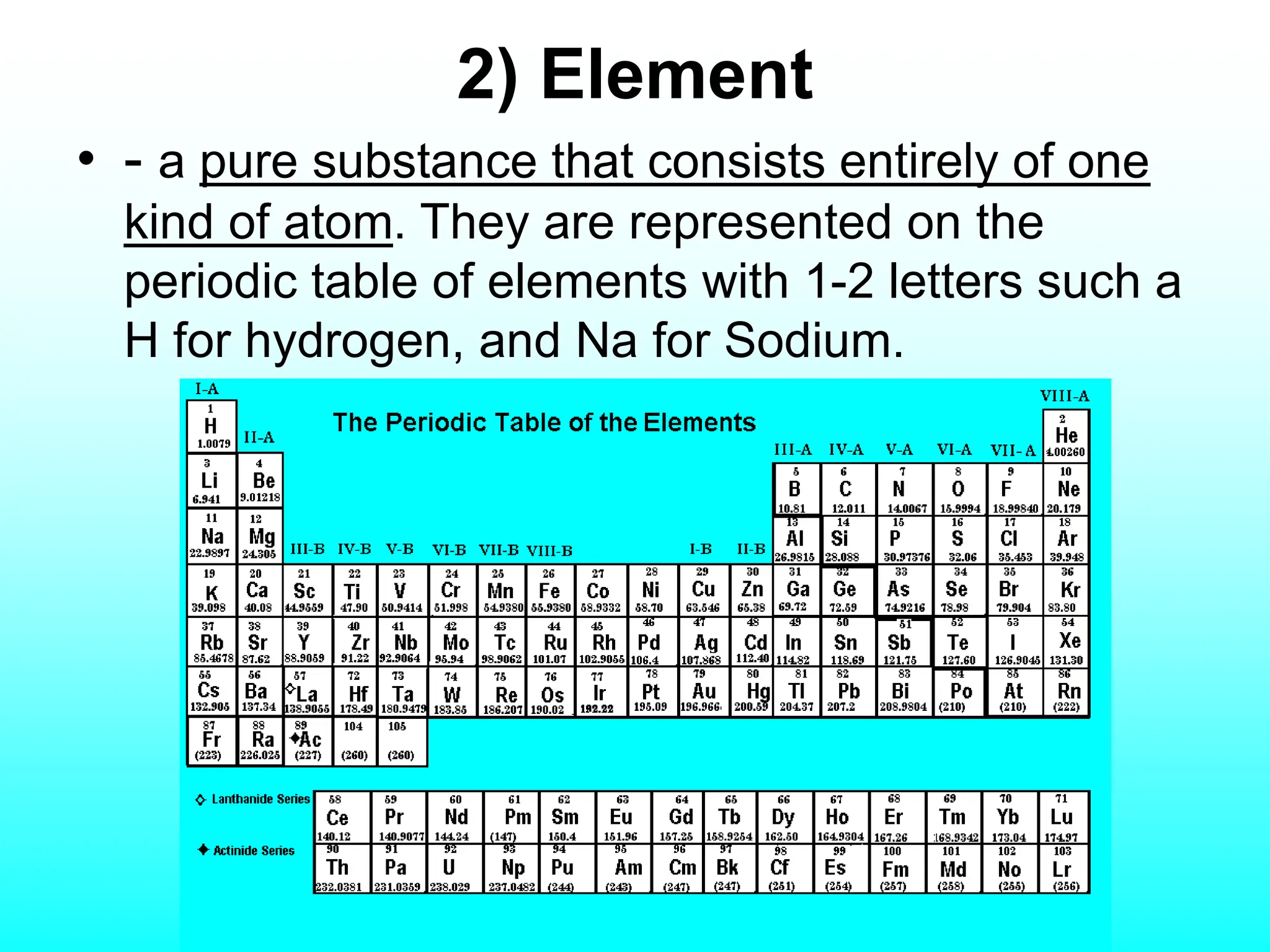 Chemistry basics.ppt showing atom, ions, solution concepts | PPT